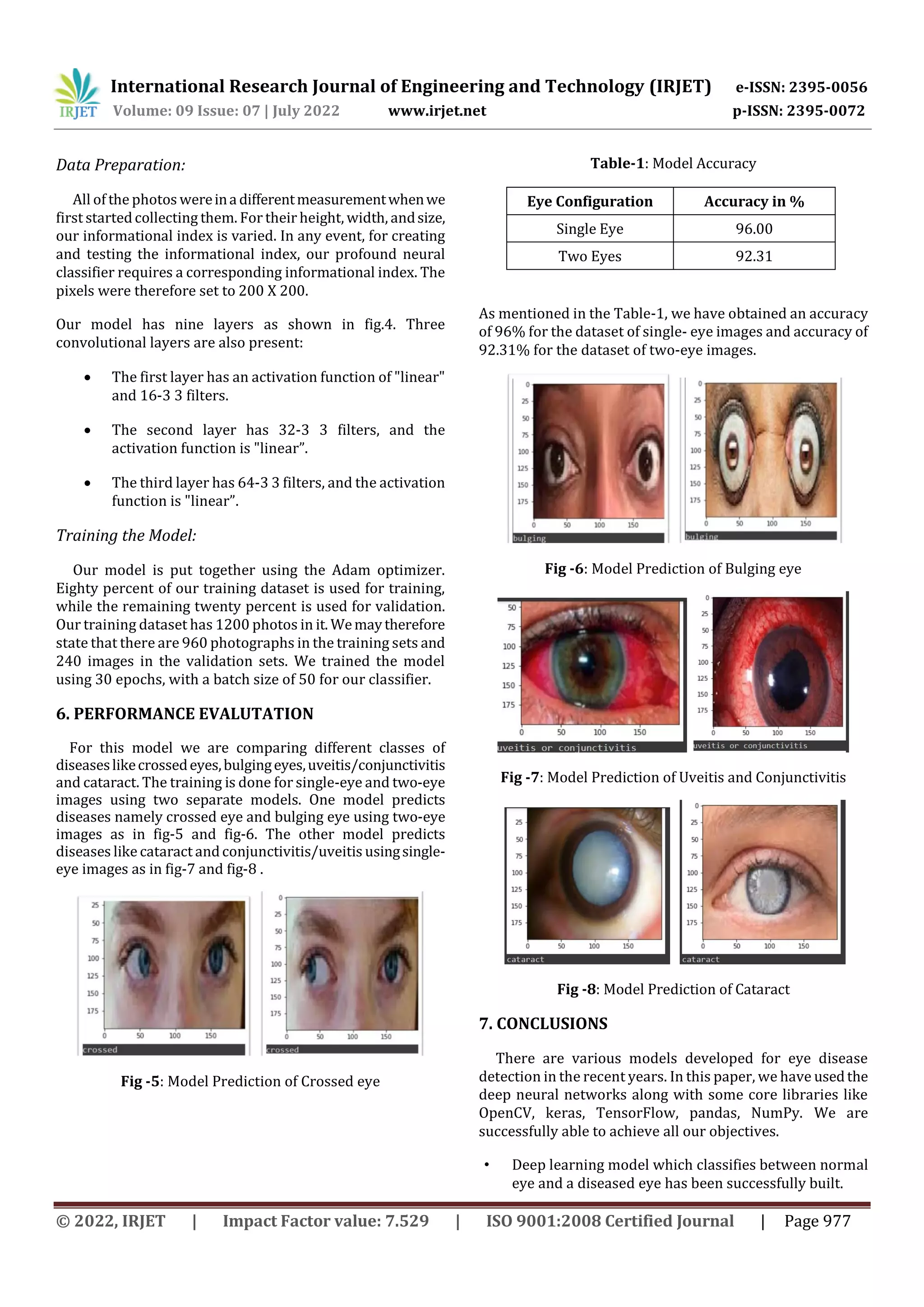 EYE DISEASE IDENTIFICATION USING DEEP LEARNING | PDF