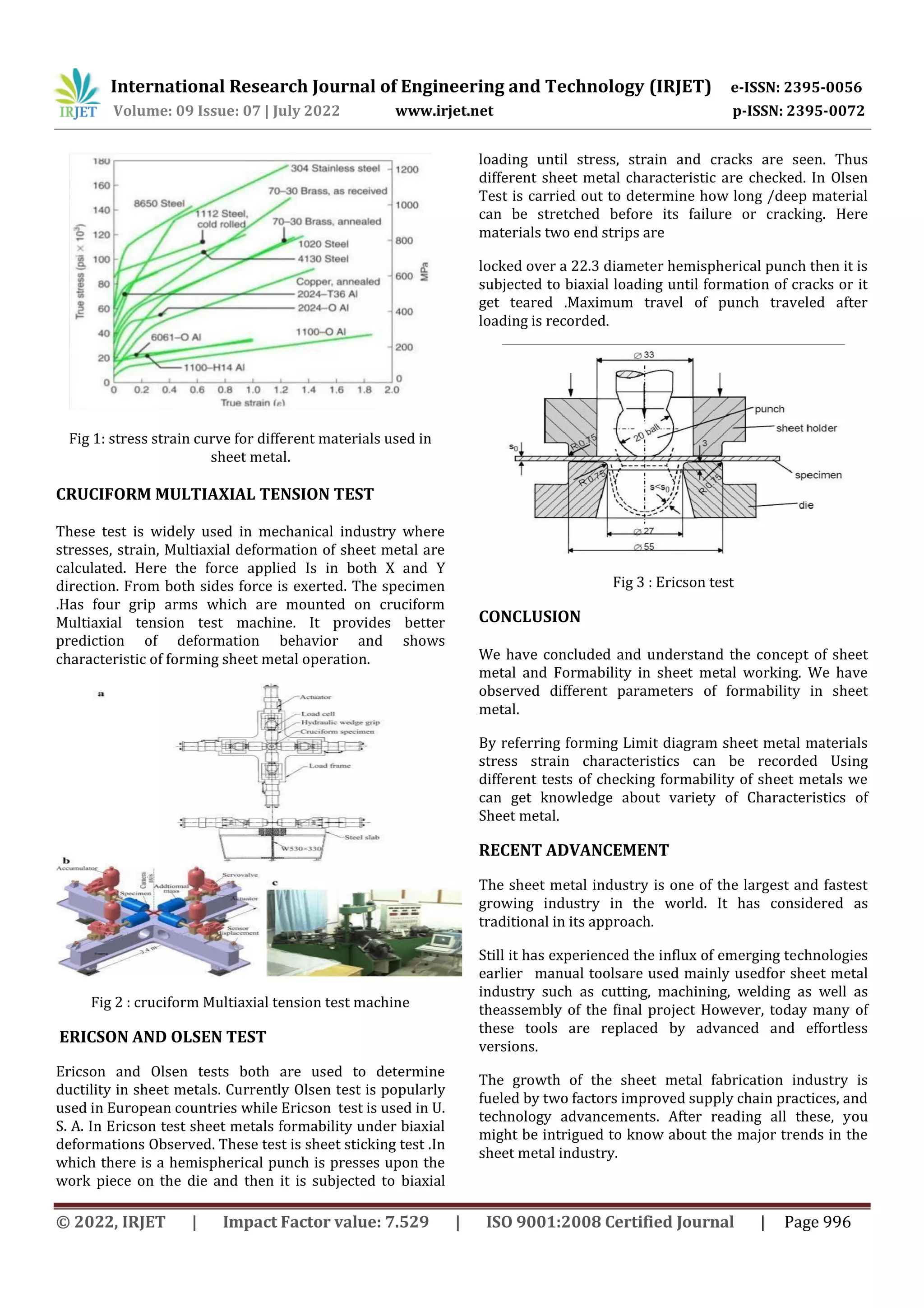 Formability in Sheet Metal Working | PDF