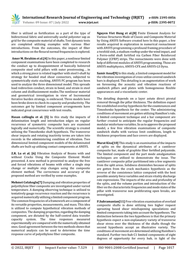 REVIEW STATIC AND DYNAMIC ANALYSIS OF A LAMINATED COMPOSITE BEAM | PDF