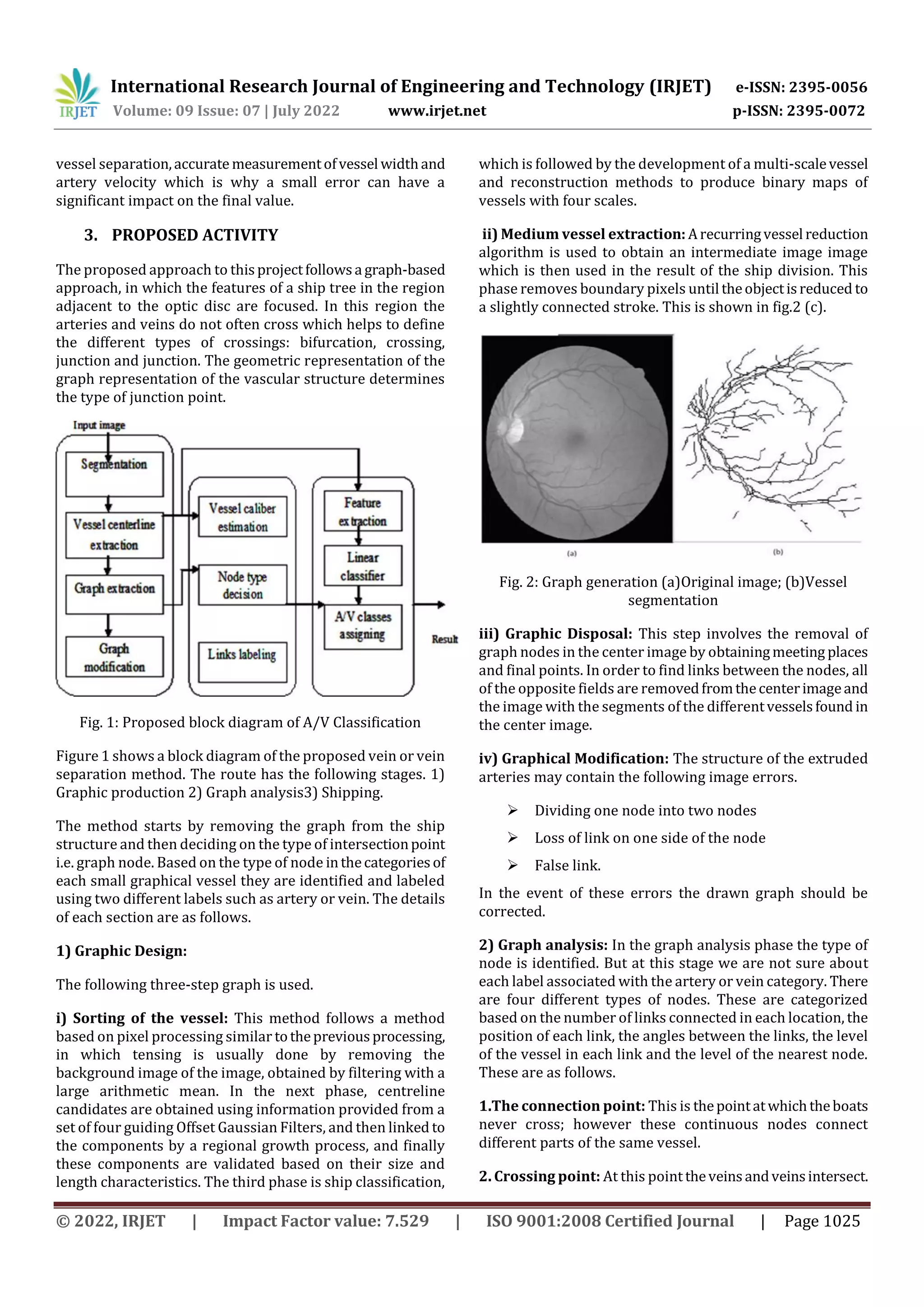Artery and Vein Classification in Retinal Images using Graph Based ...