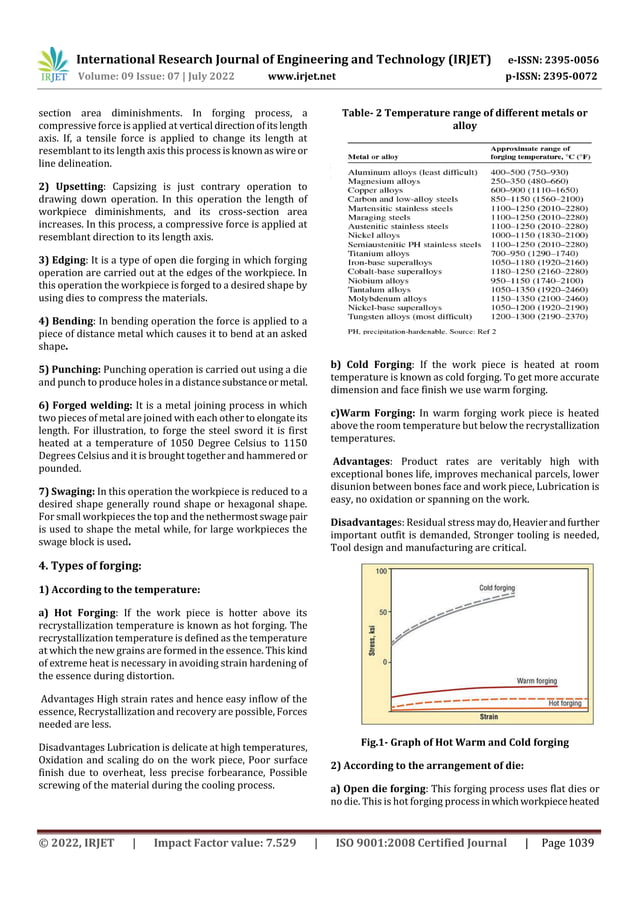 An Overview of Forging Process and Defects in Hot and Cold Forging | PDF