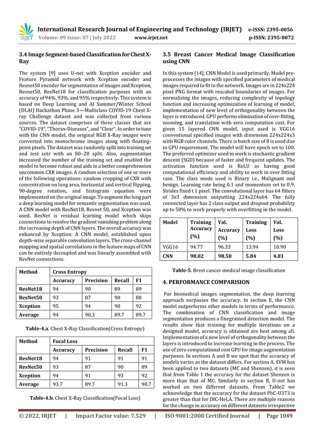 Performance Comparison Analysis for Medical Images Using Deep Learning Approaches | PDF ...