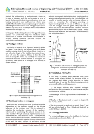 Linear Analysis of RCC High-Rise Structures with Multiple Combinations of Outrigger Systems ...