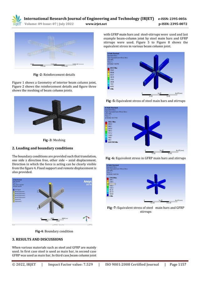 NUMERICAL EVALUATION OF BEAM COLUMN JOINT REINFORCED WITH GFRP BARS AND STIRRUPS | PDF