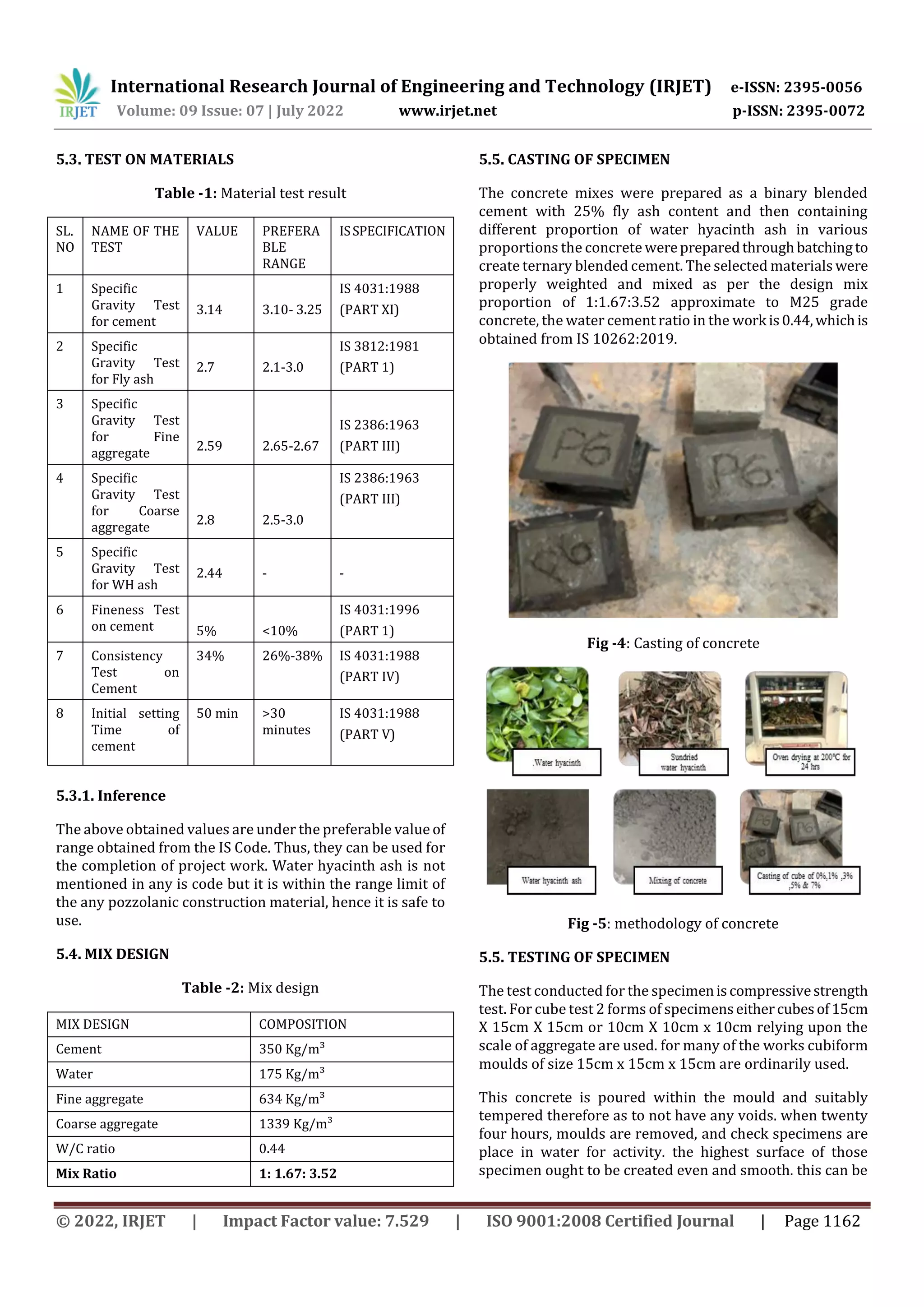 INVESTIGATION ON EFFECT OF WATER HYACINTH IN CONCRETE | PDF