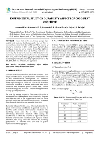EXPERIMENTAL STUDY ON DURABILITY ASPECTS OF COCO-PEAT CONCRETE | PDF