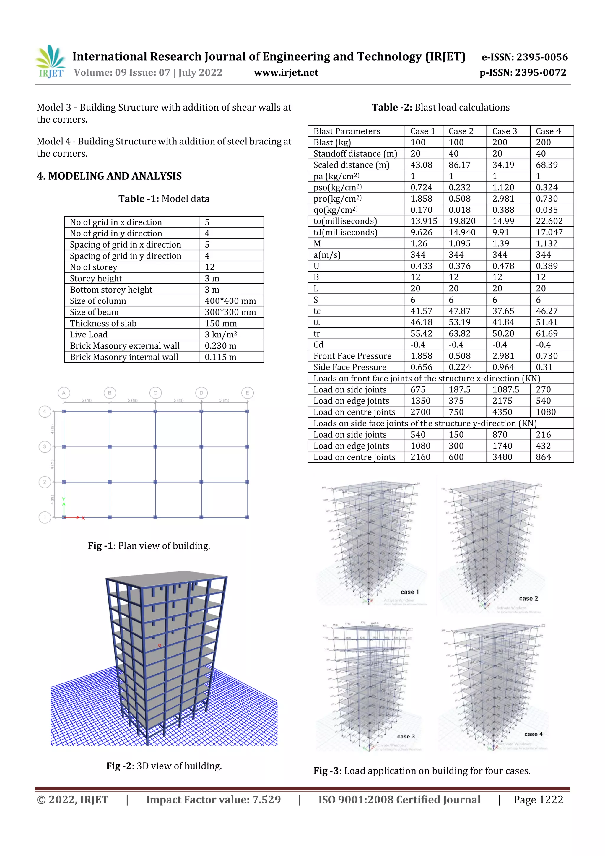 ANALYSIS OF BLAST RESISTANT STRUCTURE | PDF
