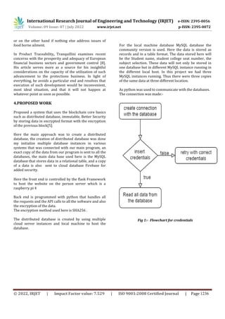 BLOCKCHAIN IMPLEMENTATION IN EDUCATIONAL SYSTEM | PDF