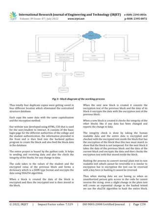 BLOCKCHAIN IMPLEMENTATION IN EDUCATIONAL SYSTEM | PDF
