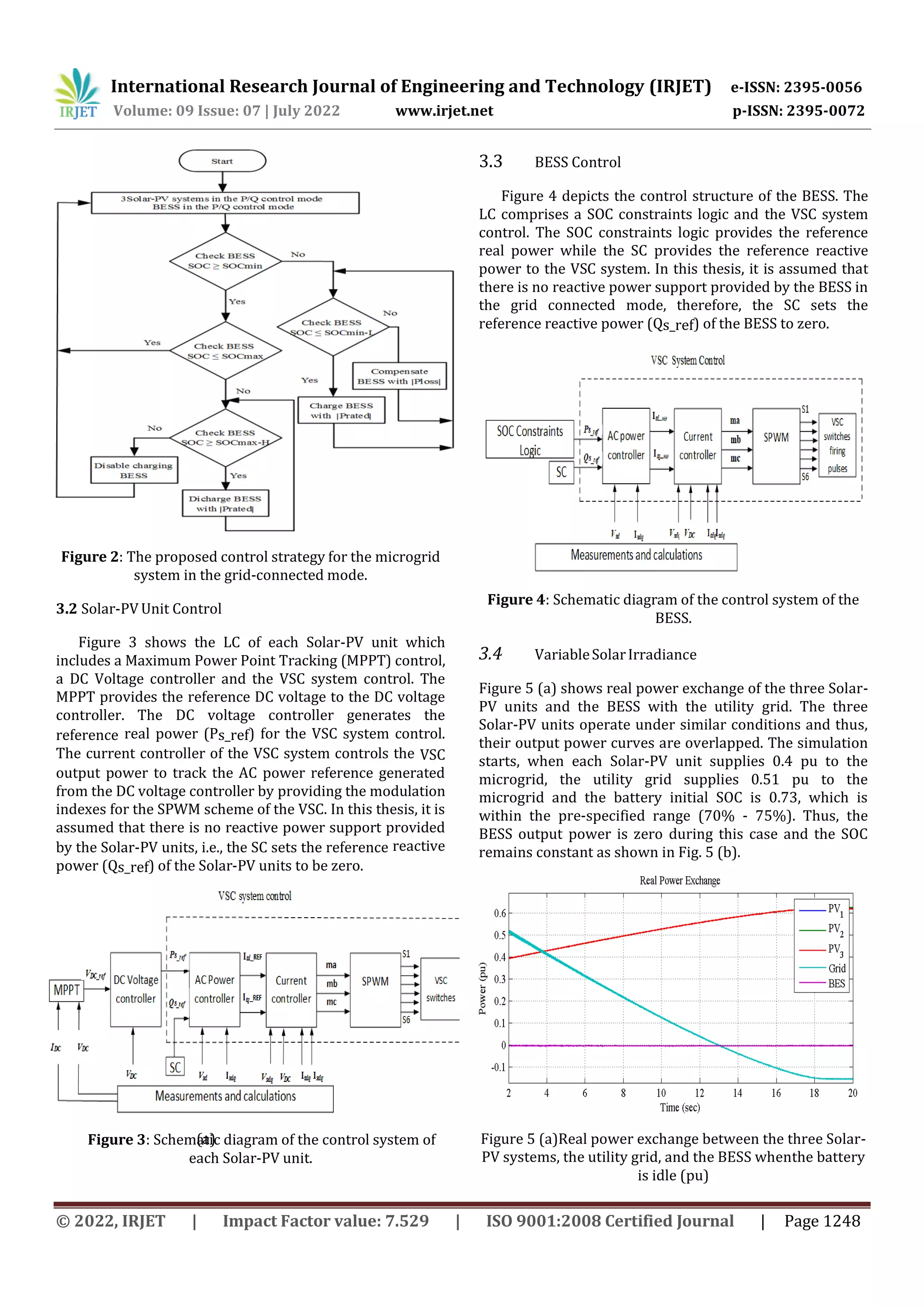 1MWH SOLAR PLANT CONNECTED TO MICROGRID WITH BESS CONTROLLER | PDF