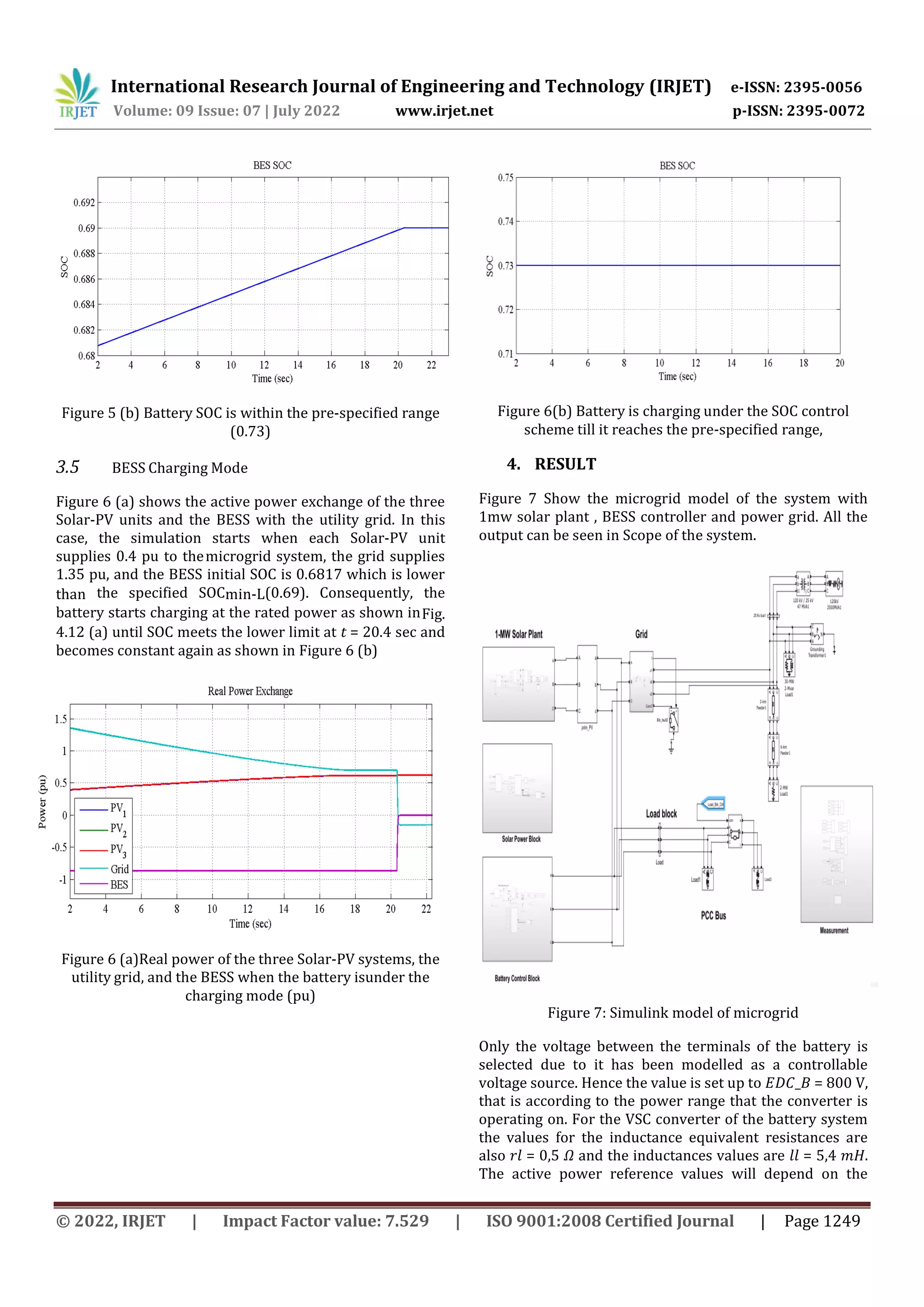 1MWH SOLAR PLANT CONNECTED TO MICROGRID WITH BESS CONTROLLER | PDF