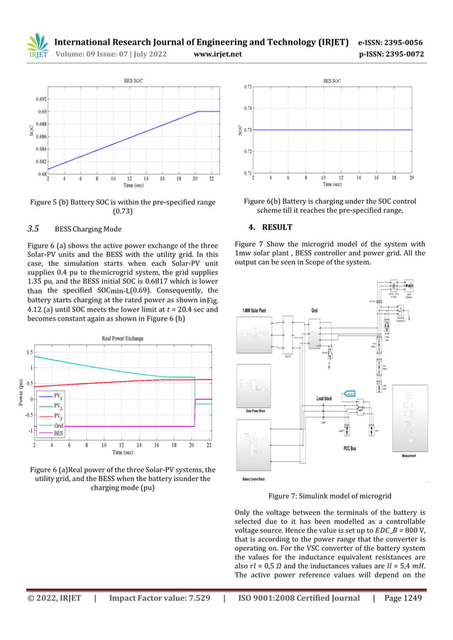 1MWH SOLAR PLANT CONNECTED TO MICROGRID WITH BESS CONTROLLER | PDF