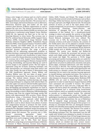 Literature Survey on Recognizing the Plant Leaf Diseases in Digital Images | PDF | Agriculture ...