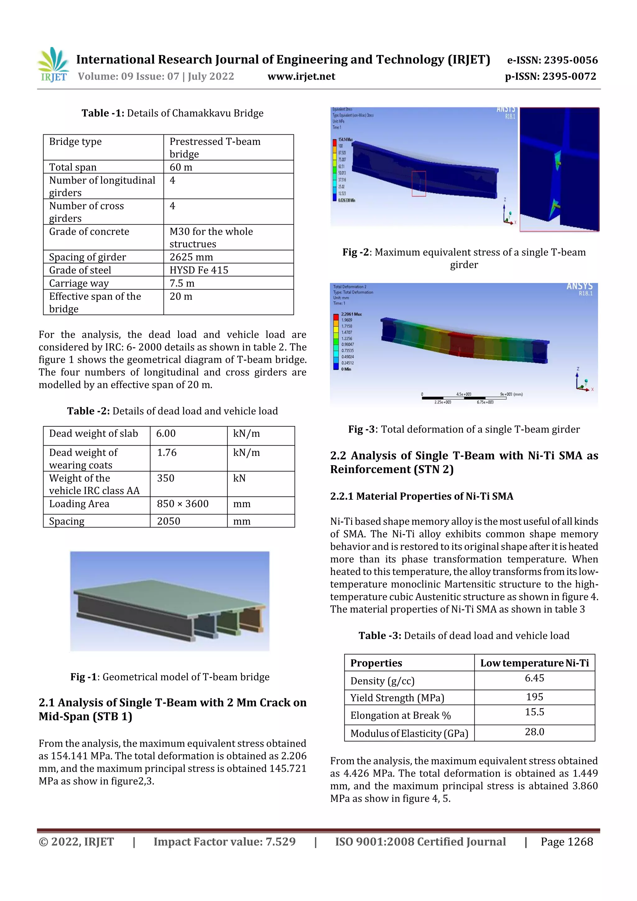 NUMERICAL INVESTIGATION ON THE PERFORMANCE OF REINFORCED CONCRETE T-BEAMS USING SHAPE MEMORY ...