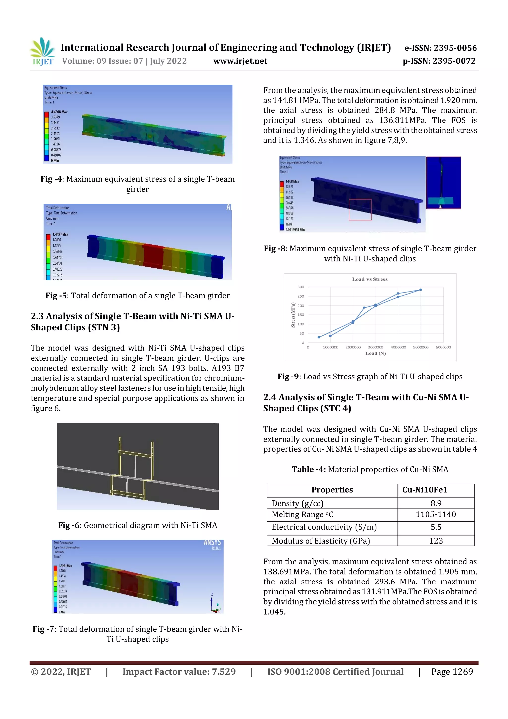 NUMERICAL INVESTIGATION ON THE PERFORMANCE OF REINFORCED CONCRETE T-BEAMS USING SHAPE MEMORY ...