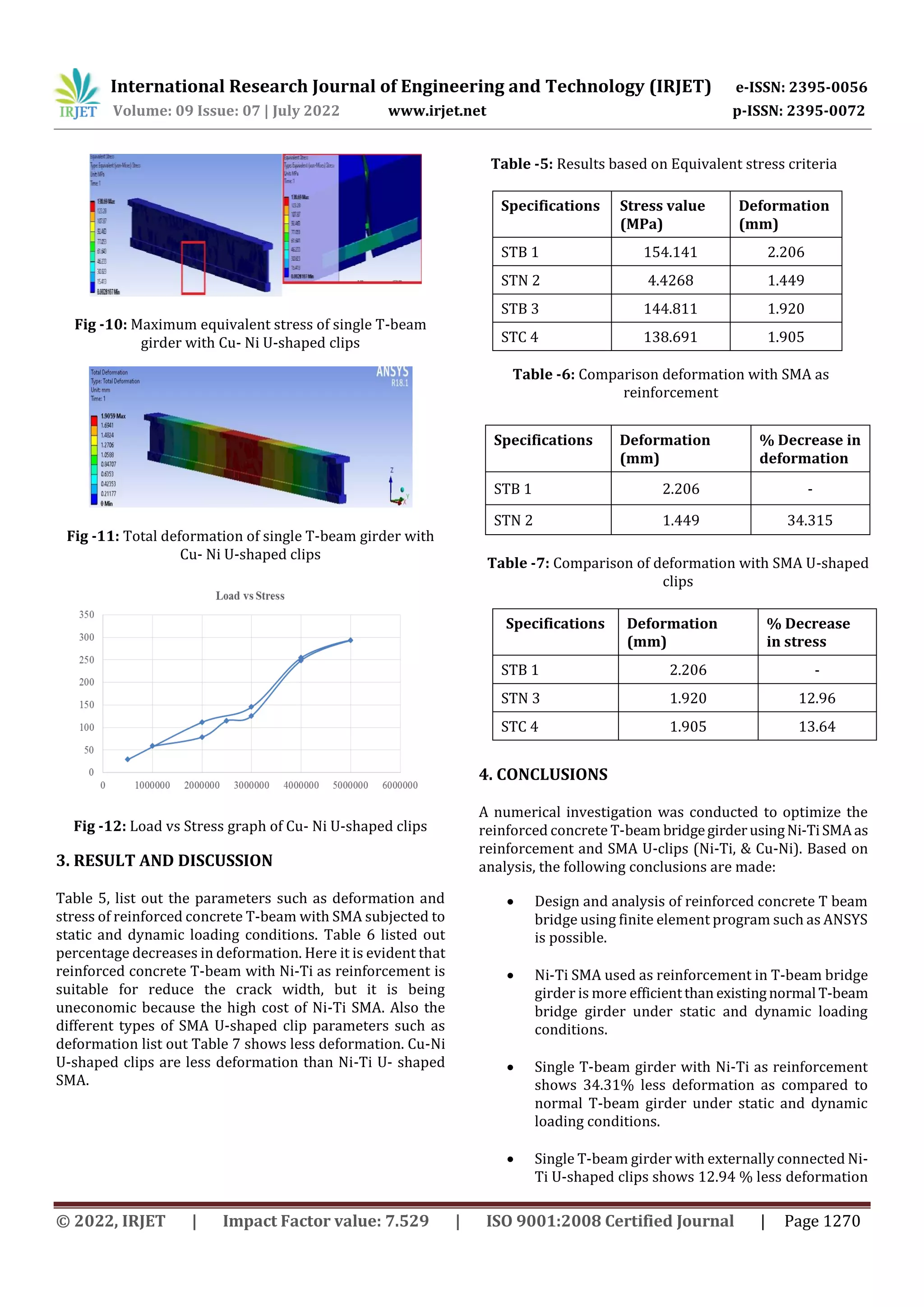 NUMERICAL INVESTIGATION ON THE PERFORMANCE OF REINFORCED CONCRETE T-BEAMS USING SHAPE MEMORY ...