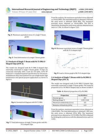 NUMERICAL INVESTIGATION ON THE PERFORMANCE OF REINFORCED CONCRETE T ...