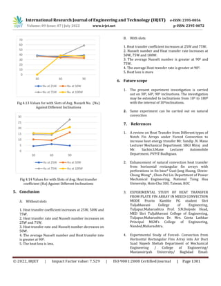 EXPERIMENTAL INVESTIGATION OF HEAT TRANSFER BY FORCE CONVECTION ON ALLUMINIUM CASTED V-SHAPED ...