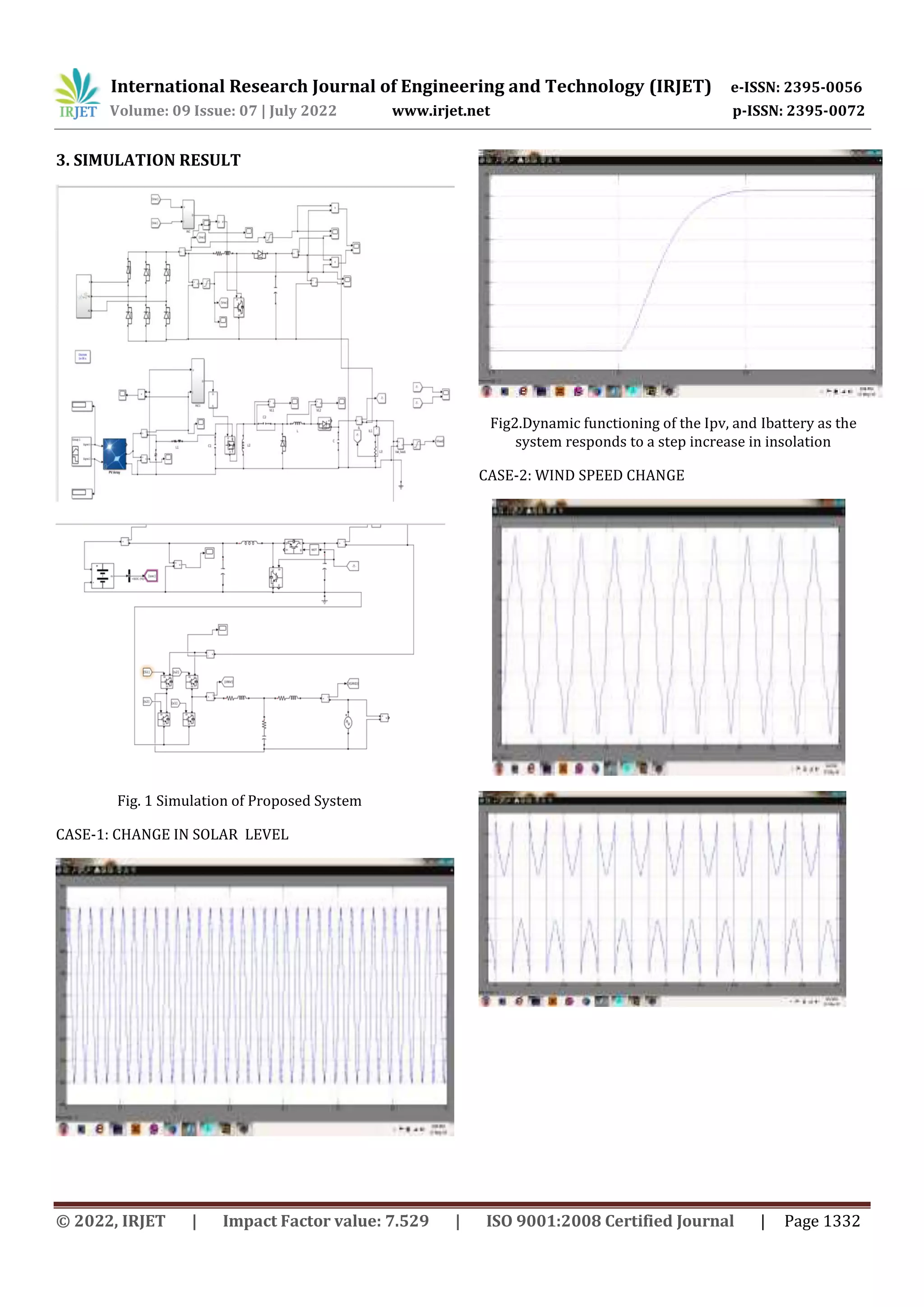 Sliding Mode Adaptive Control of a Standalone Single Phase Microgrid Powered by a Solar PV Array ...