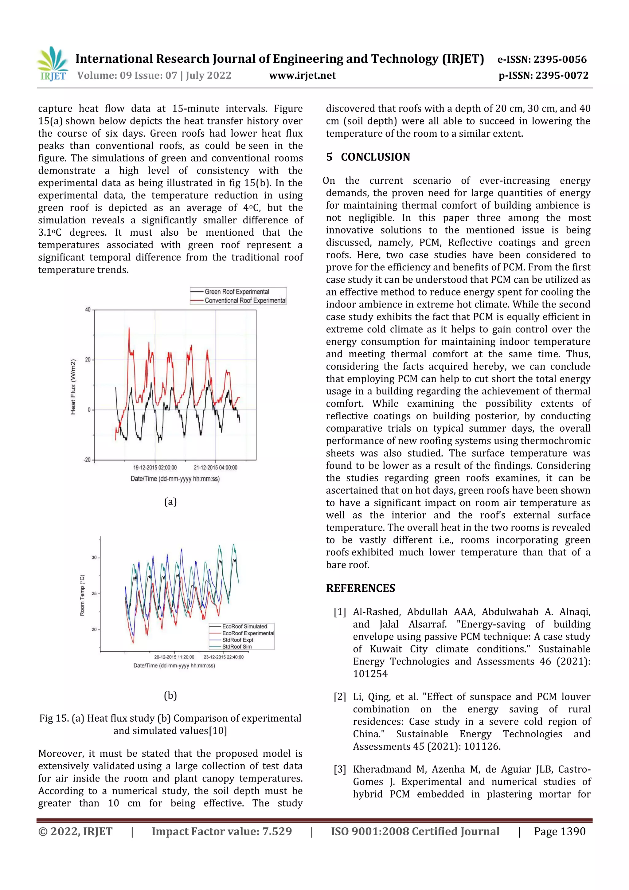 A REVIEW ON ENERGY EFFICIENT BUILDINGS - USING PHASE CHANGE MATERIALS, GREEN ROOFS AND HEAT ...