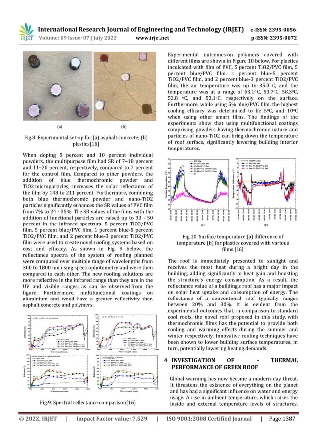 A REVIEW ON ENERGY EFFICIENT BUILDINGS - USING PHASE CHANGE MATERIALS, GREEN ROOFS AND HEAT ...