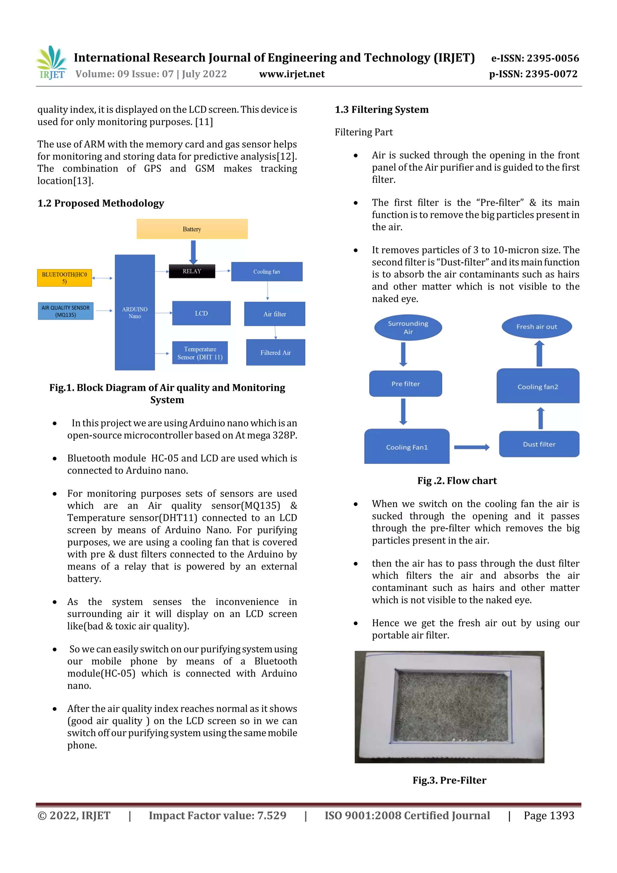 Portable Air Purifier Monitoring And Controlling System | PDF