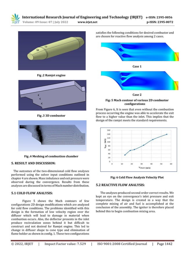 COMPUTATIONAL ANALYSIS OF FLAME STABILIZATION IN RAMJET ENGINE ...