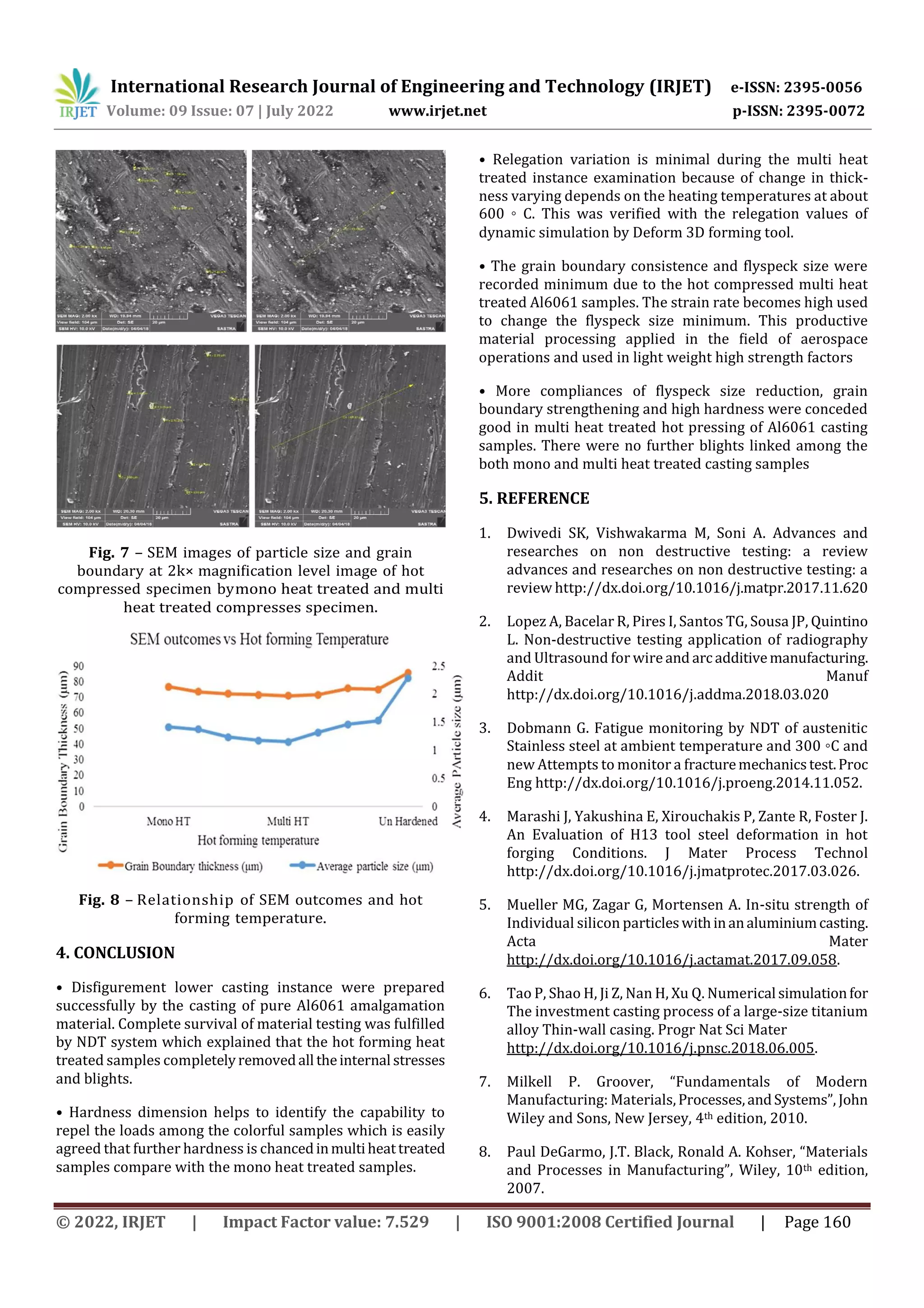 Inspection and Testing Methods in Casting. | PDF