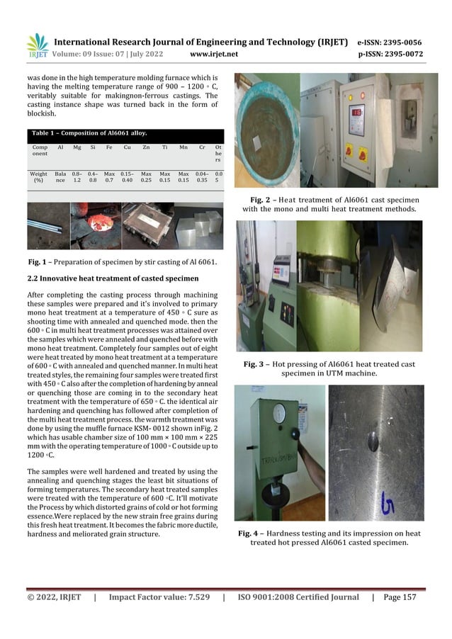 Inspection and Testing Methods in Casting. | PDF