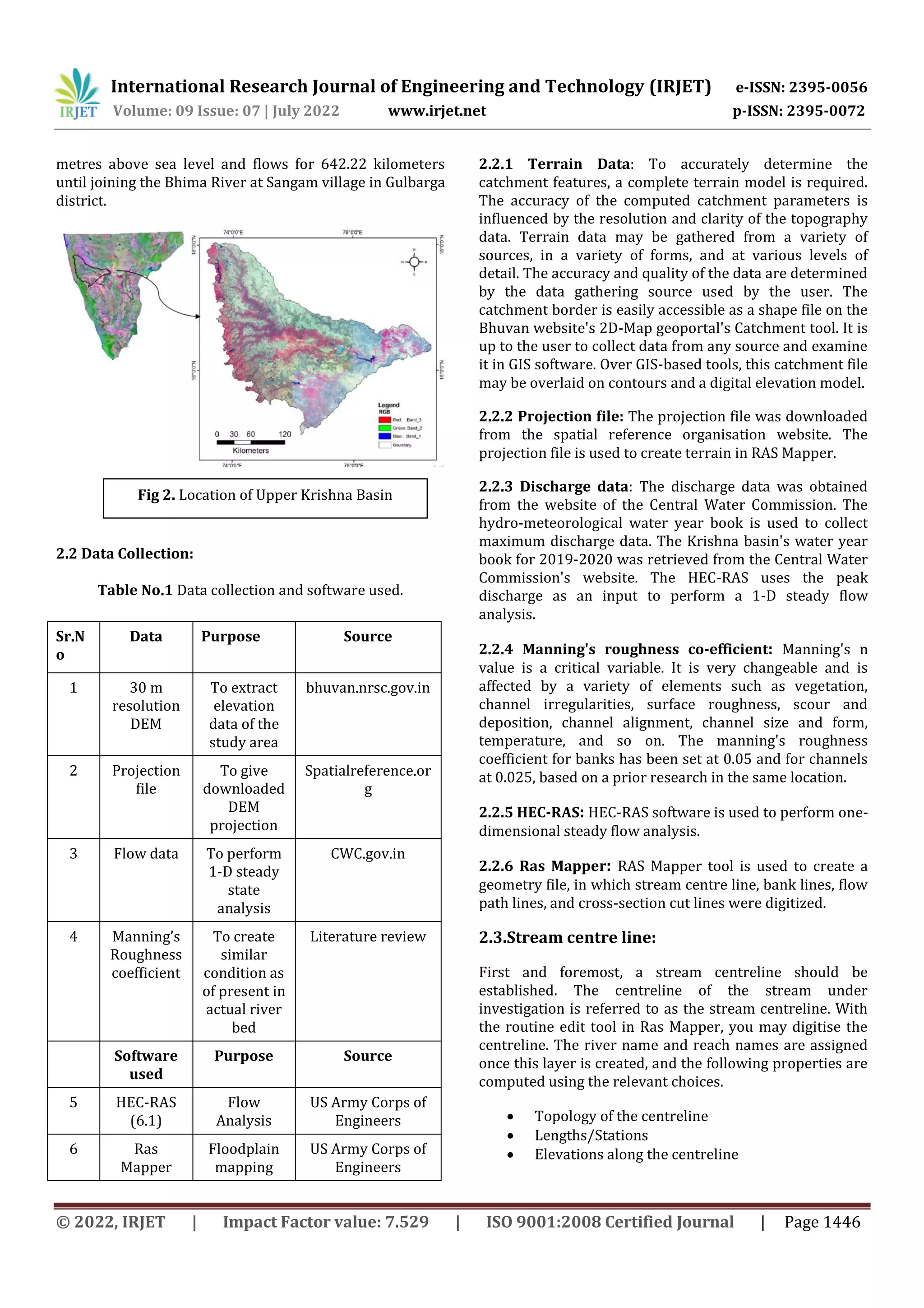 Floodplain Mapping of Krishna River at Karad Using Hec-Ras | PDF