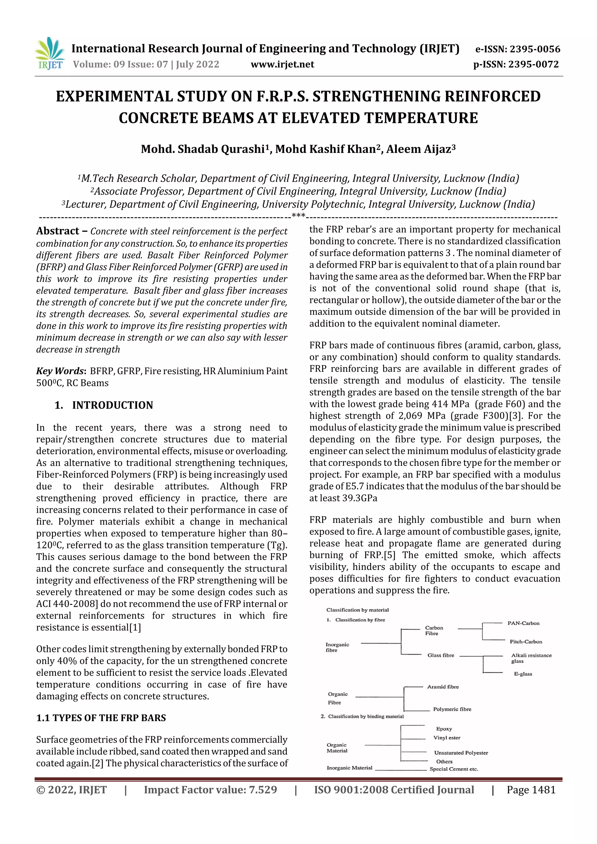 EXPERIMENTAL STUDY ON F.R.P.S. STRENGTHENING REINFORCED CONCRETE BEAMS ...