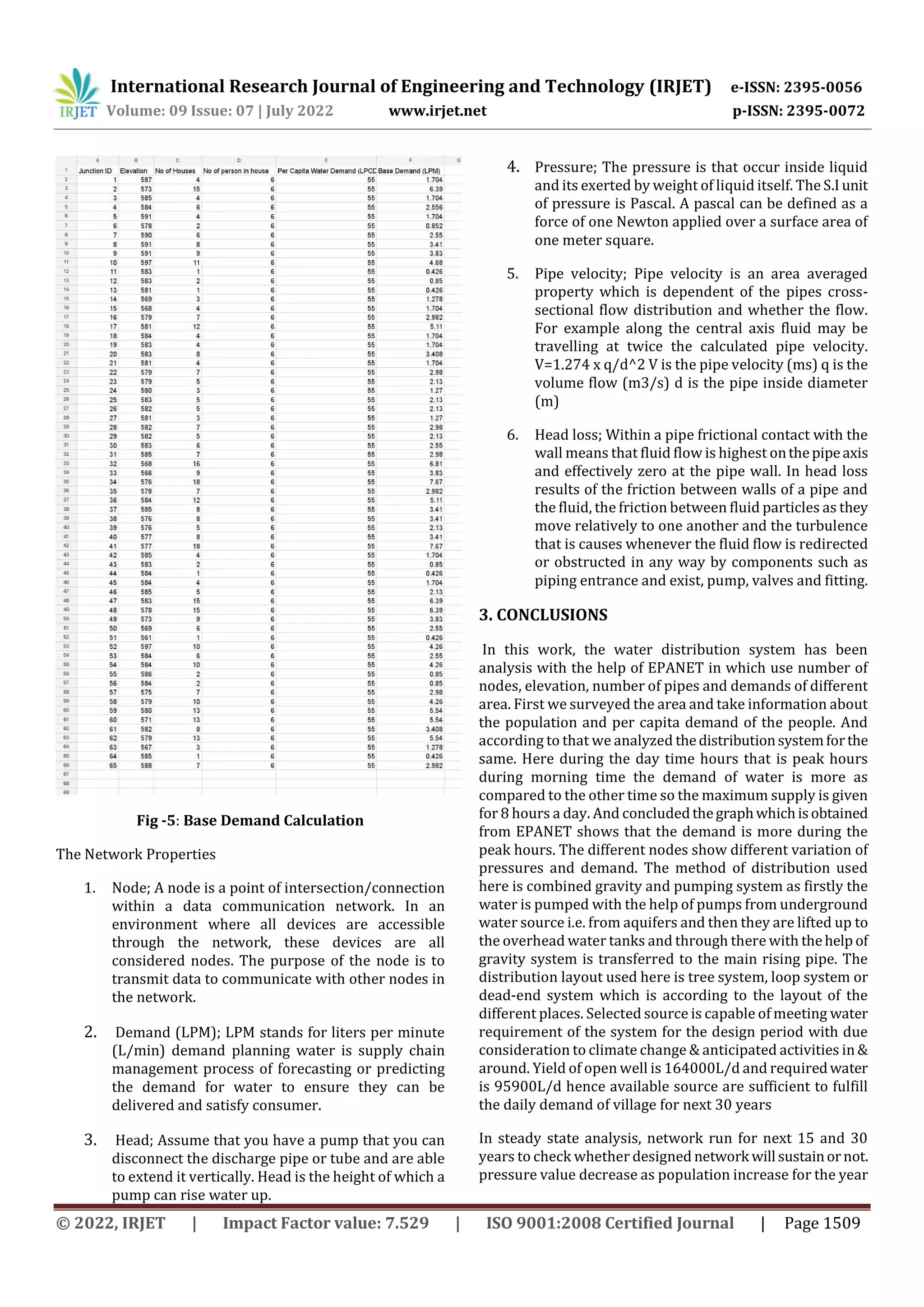 “WATER DEMAND FORECASTING AND DESIGN OF WATER DISTRIBUTION SYSTEM ...