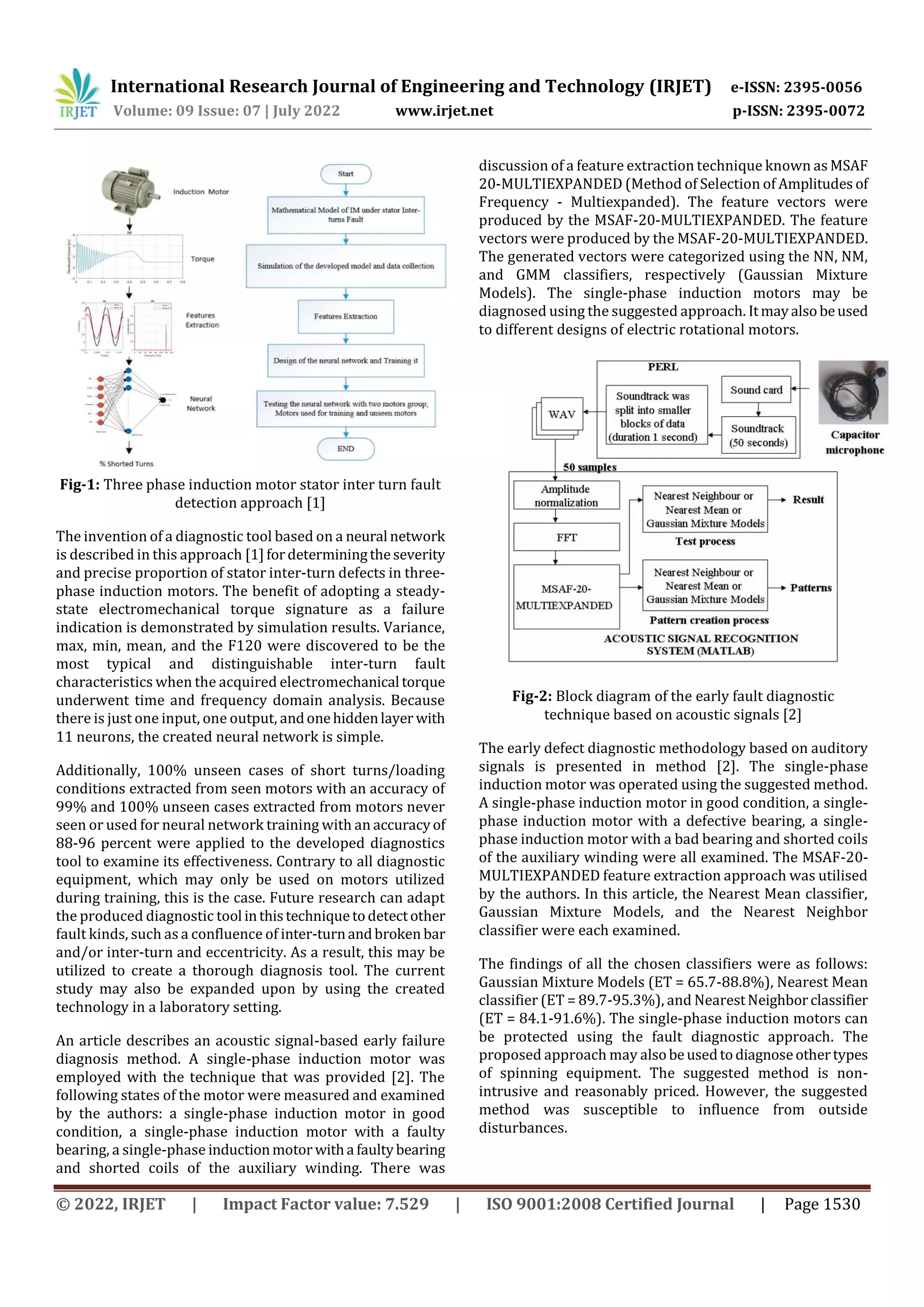 Review Three Phase Induction Motor Stator Fault Classifiers Pdf