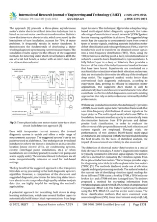 Review: Three Phase Induction Motor Stator Fault Classifiers | PDF