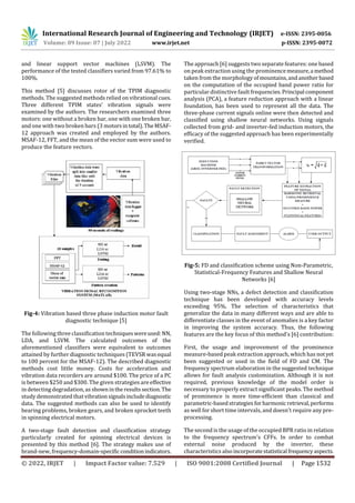 Review: Three Phase Induction Motor Stator Fault Classifiers | PDF