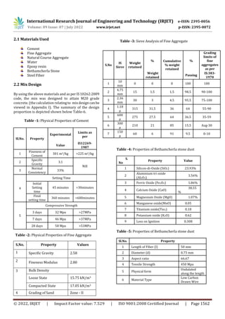 An Experimental Work on Performance of FRPC for Two-Ways Slabs | PDF