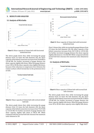 FINITE ELEMENT ANALYSIS OF BEAM-BEAM BOLTED CONNECTION UNDER PURE ...