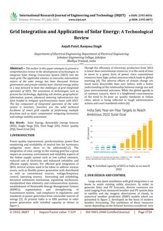 Grid Integration and Application of Solar Energy; A Technological Review | PDF
