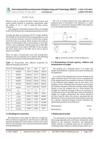 METHOD FOR OPTIMIZATION OF COMPOSITE SANDWICH STRUCTURE USING ARTIFICIAL NEURAL NETWORK | PDF