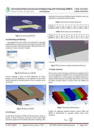 METHOD FOR OPTIMIZATION OF COMPOSITE SANDWICH STRUCTURE USING ARTIFICIAL NEURAL NETWORK | PDF