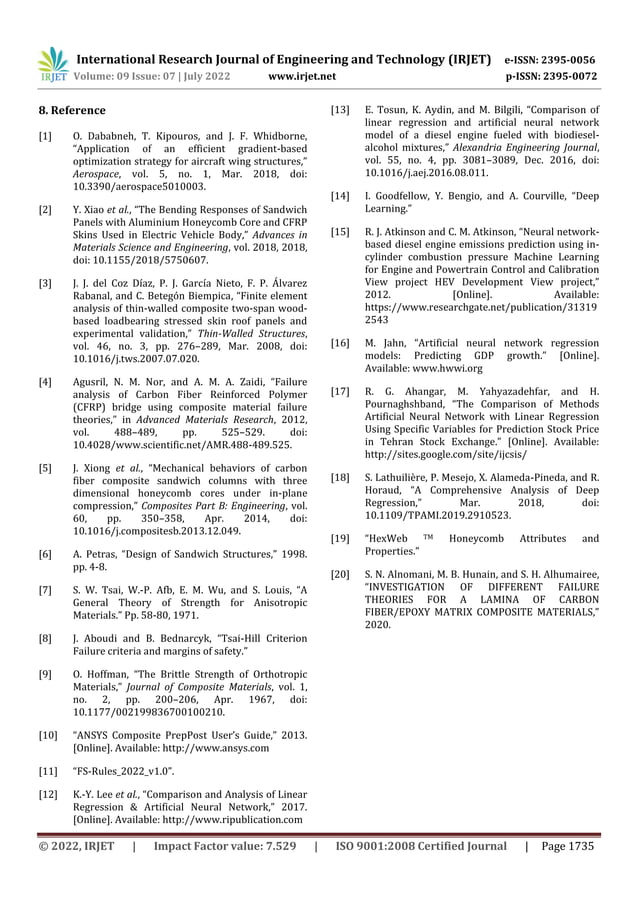 METHOD FOR OPTIMIZATION OF COMPOSITE SANDWICH STRUCTURE USING ARTIFICIAL NEURAL NETWORK | PDF