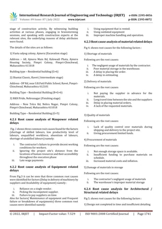 INVESTIGATION ON CAUSES OF DELAYS IN RESIDENTIAL BUILDING CONSTRUCTION PROJECT | PDF