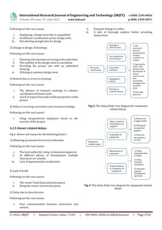 INVESTIGATION ON CAUSES OF DELAYS IN RESIDENTIAL BUILDING CONSTRUCTION ...