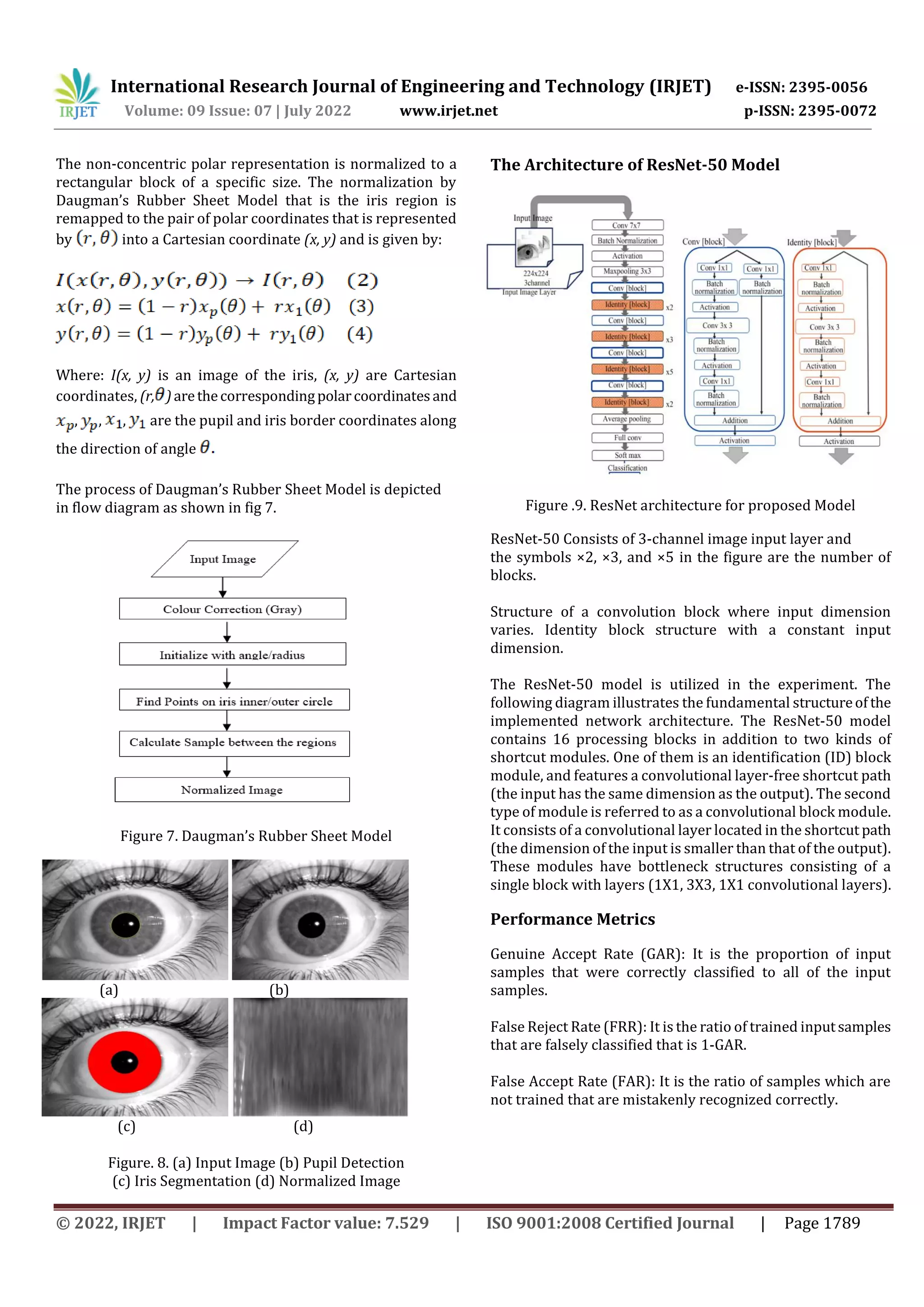 Iris Biometric Based Person Identification Using Deep Learning