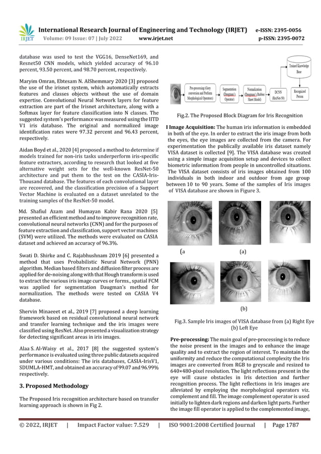 Iris Biometric Based Person Identification Using Deep Learning
