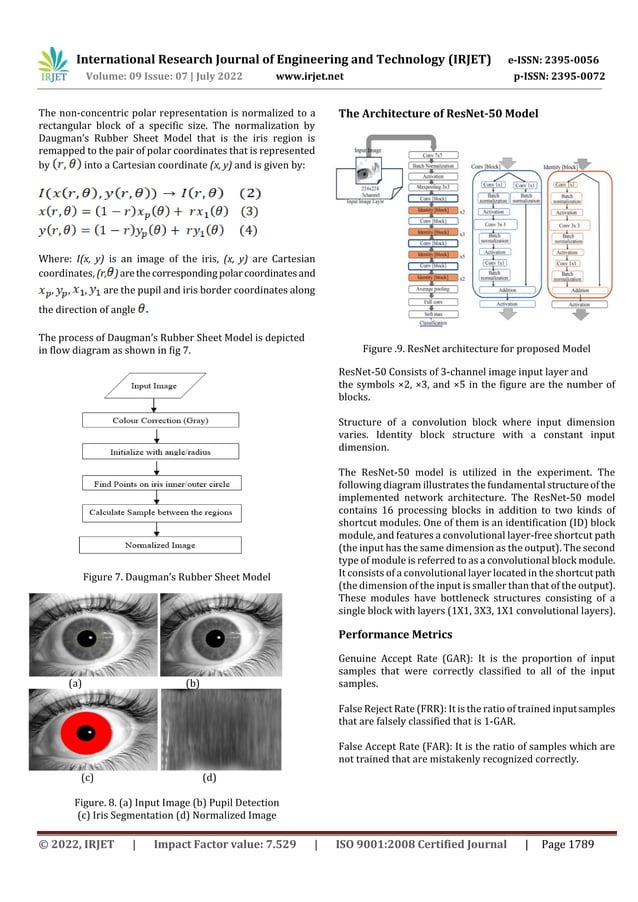 Iris Biometric Based Person Identification Using Deep Learning Technique | PDF