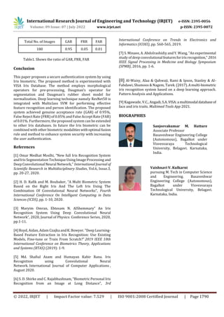 Iris Biometric Based Person Identification Using Deep Learning Technique | PDF