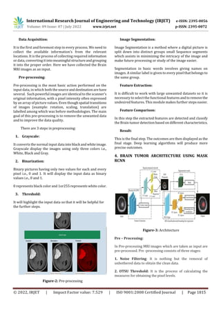 A REVIEW ON BRAIN TUMOR DETECTION FOR HIGHER ACCURACY USING DEEP NEURAL ...