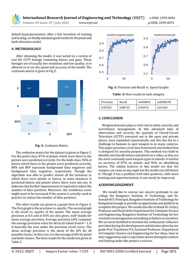 Weapon Detection and Classification in CCTV Footage | PDF
