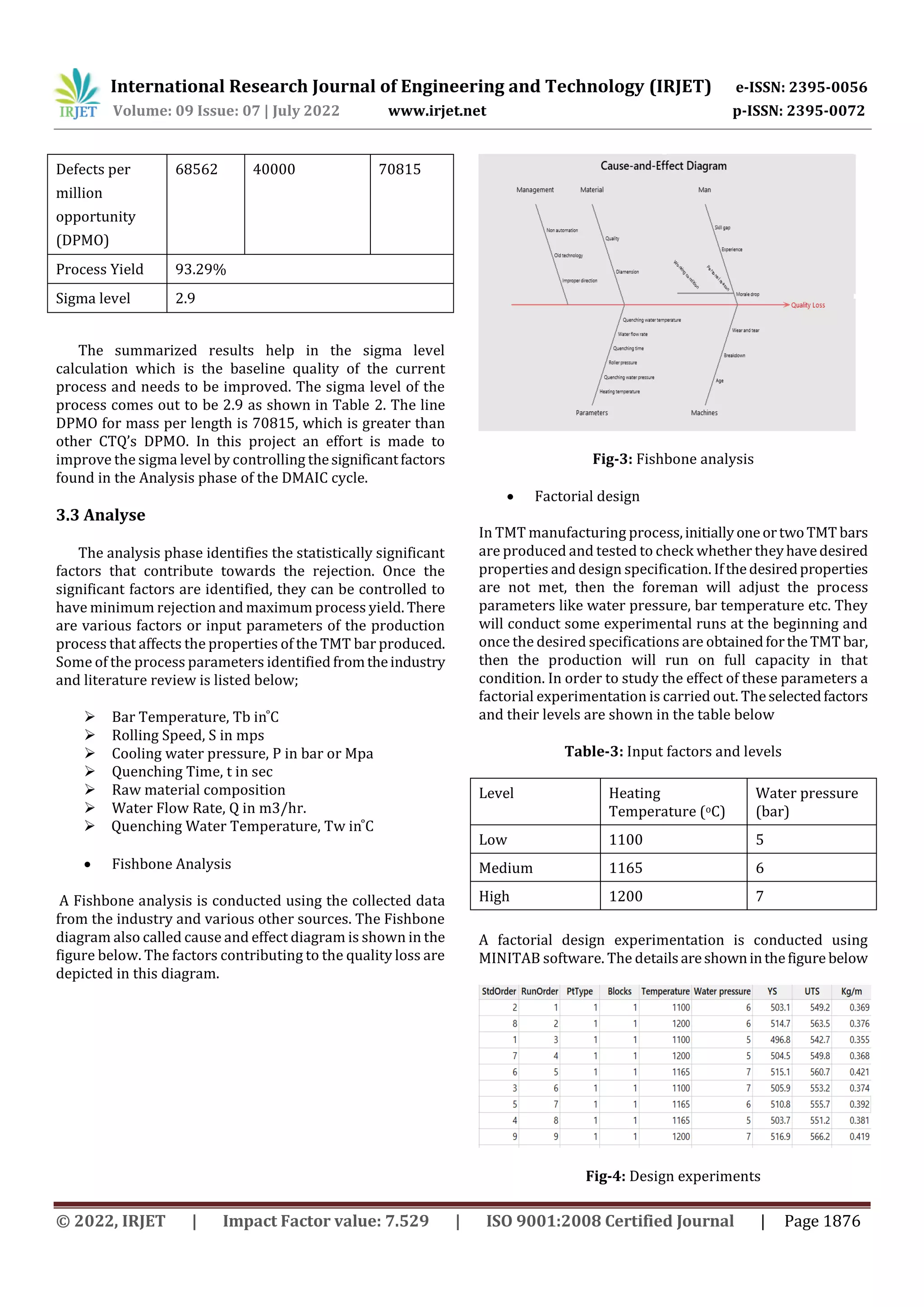 PROCESS OPTIMIZATION IN STEEL INDUSTRY USING DMAIC ANALYSIS | PDF